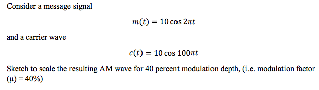 Solved Consider a message signal m(t) = 10 cos 2 pi t and a | Chegg.com