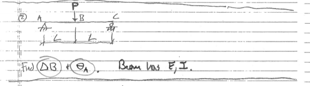 Solved Solve by virtual work. | Chegg.com