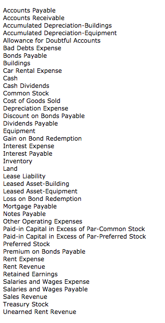 Solved Comprehensive Problem 15 (Part Level Submission) | Chegg.com