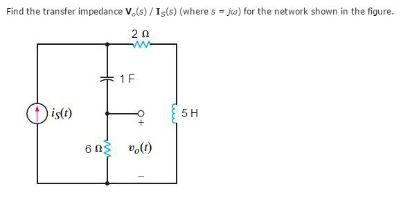 Solved Find the transfer impedance V0(s) / I(S) (where s = j | Chegg.com