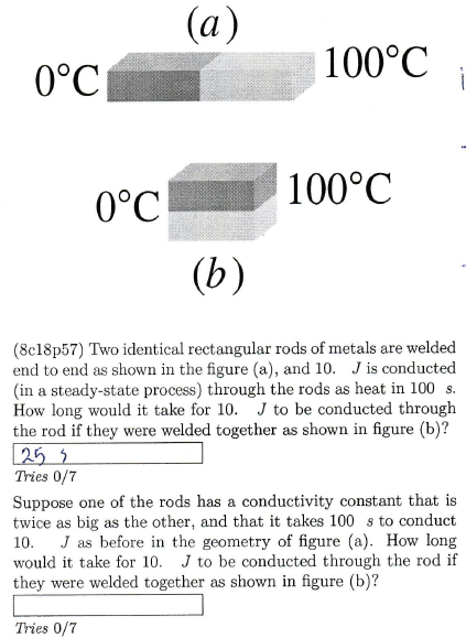 Solved Two identical rectangular rods of metals are welded | Chegg.com