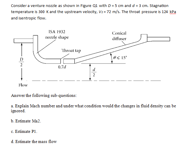 Solved Consider a venture nozzle as shown in Figure 0 with D | Chegg.com