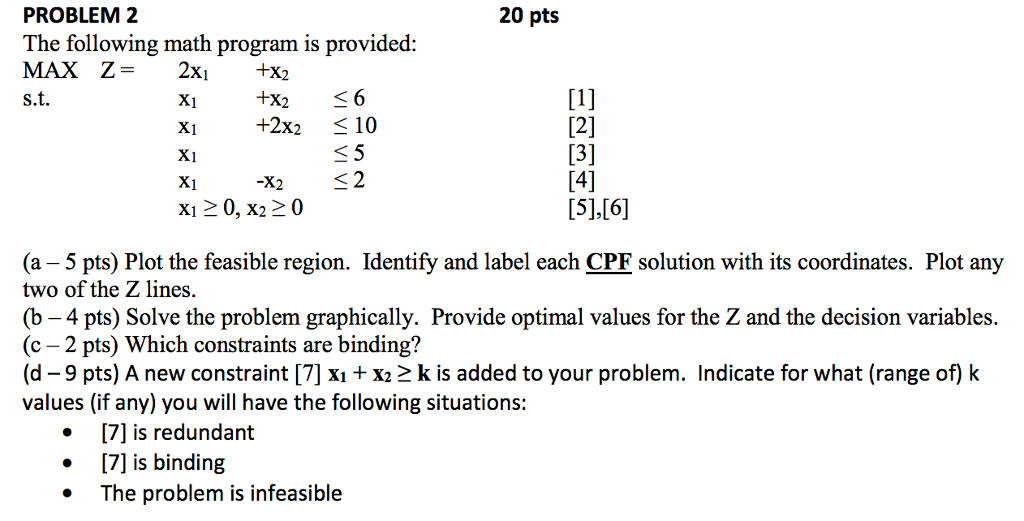 Solved PROBLEM 2 The following math program is provided MAX | Chegg.com