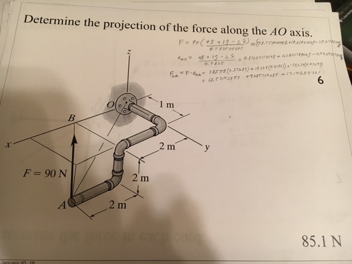 Solved Determine the projection of the force along the AO | Chegg.com