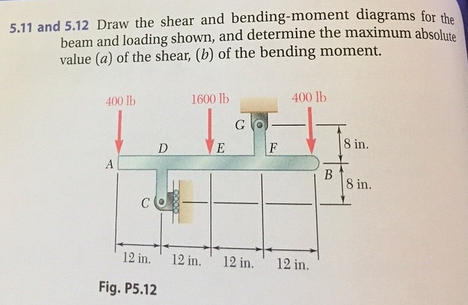 5.12 Draw the shear and bending-moment diagrams for | Chegg.com 5.12 Draw the shear and bending-moment diagrams for | Chegg.com