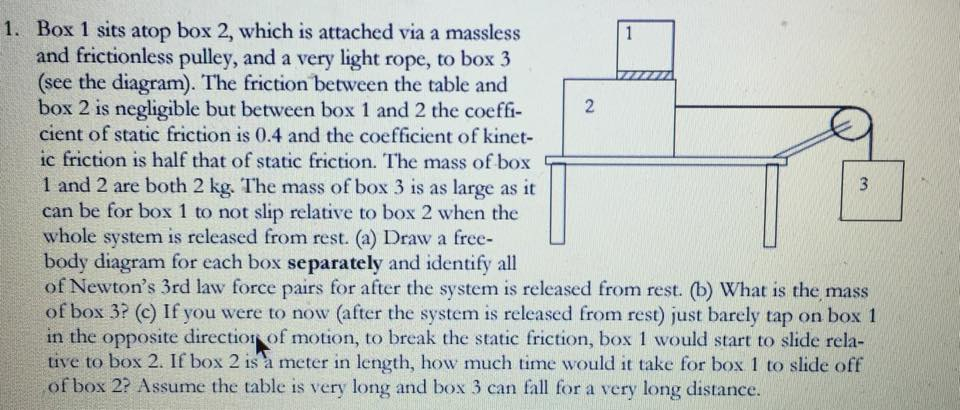 Solved Box 1 sits atop box 2, which is attached via a | Chegg.com