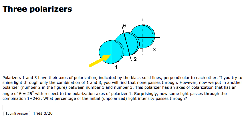 Solved Three polarizers Polarizers 1 and 3 have their axes | Chegg.com