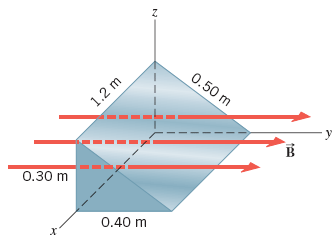 Solved A five-sided object, whose dimensions are shown in | Chegg.com