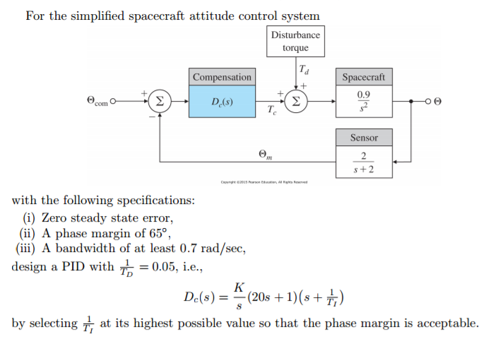 For the simplified spacecraft attitude control system | Chegg.com