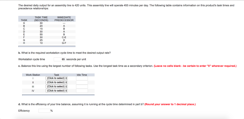 Solved The desired daily output for an assembly line is 420 | Chegg.com
