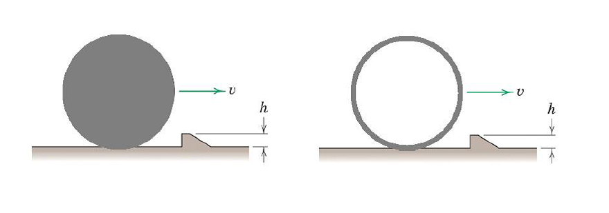 Solved A circular Wheel with the radius of r is rolling on a | Chegg.com