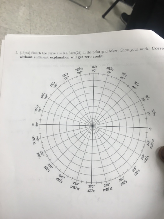 Solved Sketch the curve r = 3 + 3cos(2theta) in the polar | Chegg.com