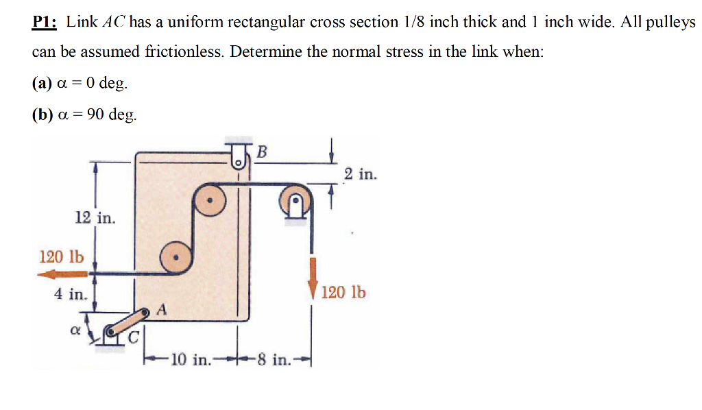 Solved Pl: Link AC has a uniform rectangular cross section | Chegg.com