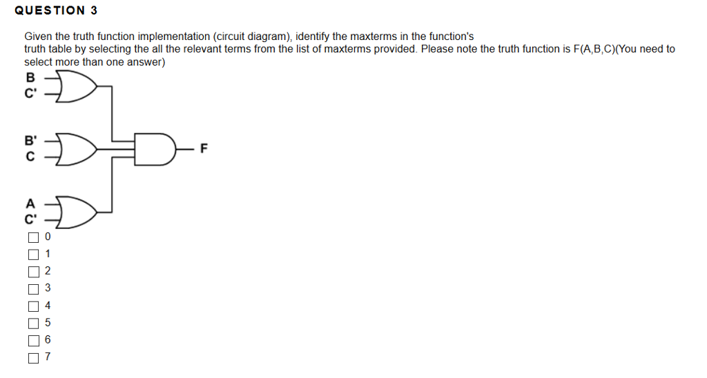 Solved Given The Truth Function Implementation Circuit 