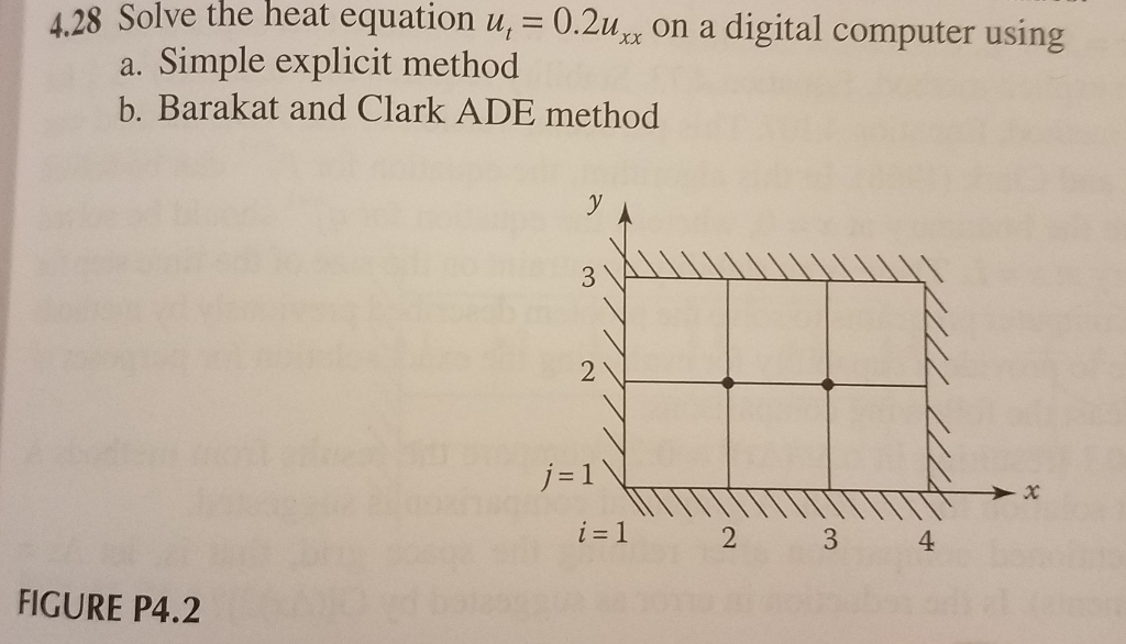 Solved 4.28 Solve the heat equation u, 0.2u, on a digital | Chegg.com