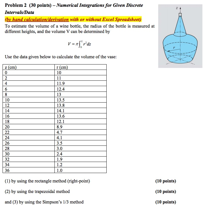 Solved Problem 2 (30 points) - Numerical Integrations for | Chegg.com