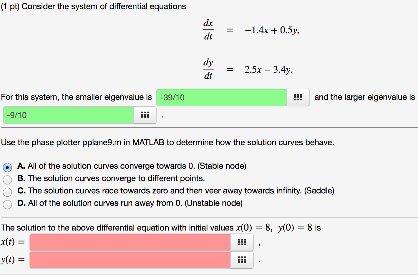 Solved Consider the system of differential equations | Chegg.com