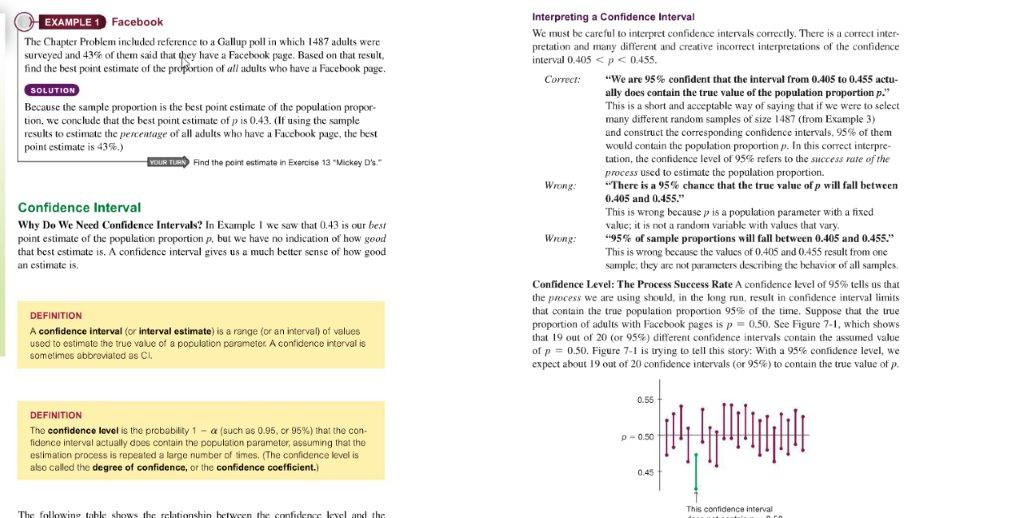 Interpreting a Confidence Interval We must be careful | Chegg.com