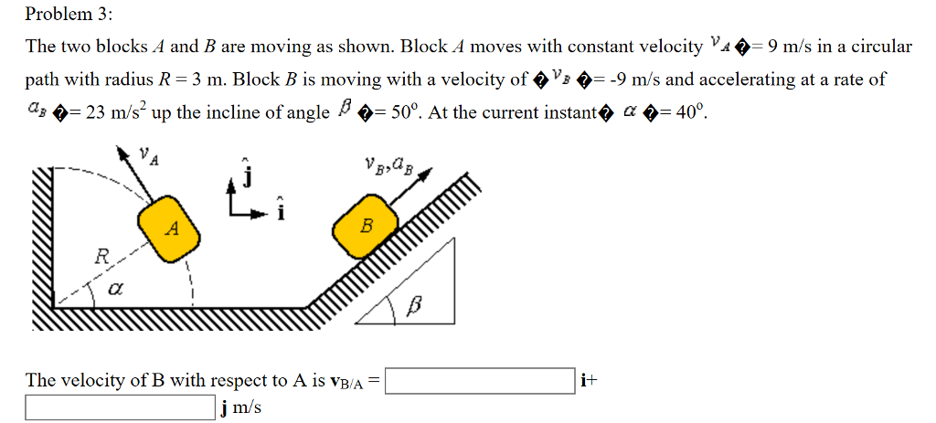 Solved Problem 3: The two blocks A and B are moving as | Chegg.com