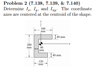 Solved Determine Ix, Iy, and Ixy. The coordinate axes are | Chegg.com