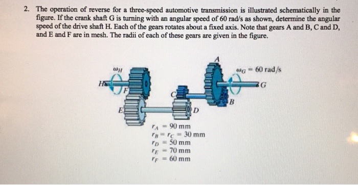 Solved The operation of reverse for a three-speed automotive | Chegg.com