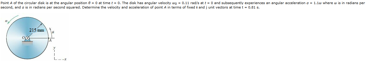 Solved Point A of the circular disk is at the angular | Chegg.com