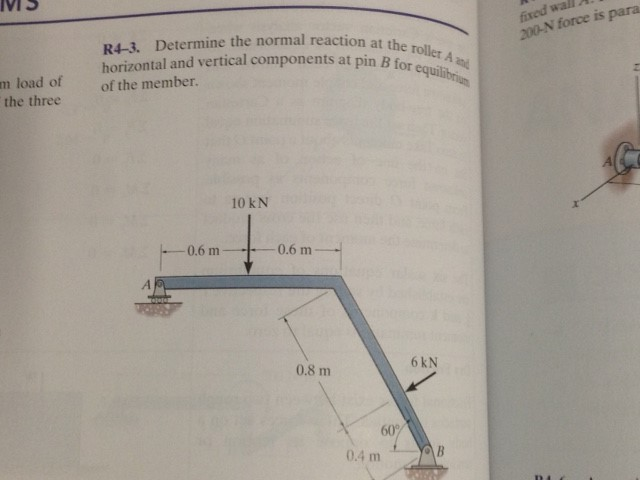 Solved Determine the reaction at the roller A and horizontal | Chegg.com