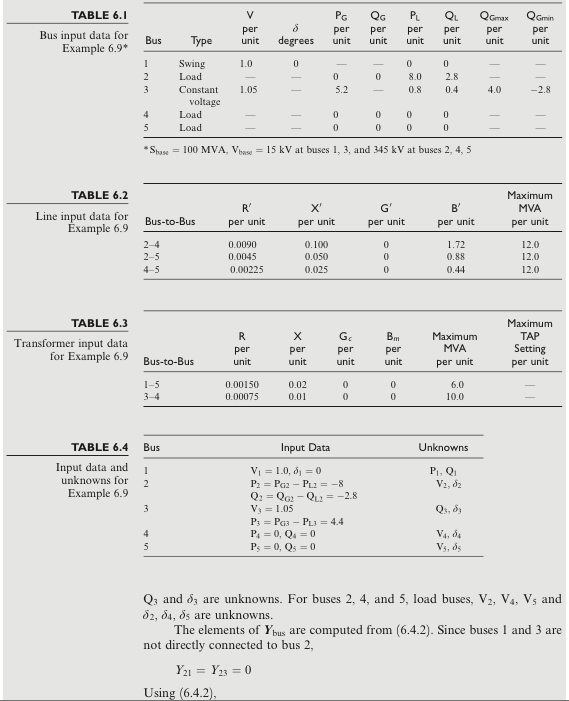 For the example calculate the components of Jacobian | Chegg.com