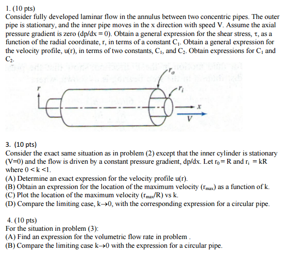 Solved Consider fully developed laminar flow in the annulus | Chegg.com