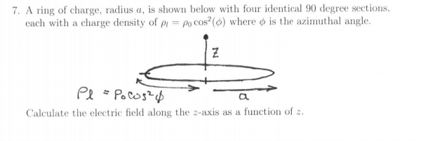 Solved A ring of charge, radius a, is shown below with four | Chegg.com