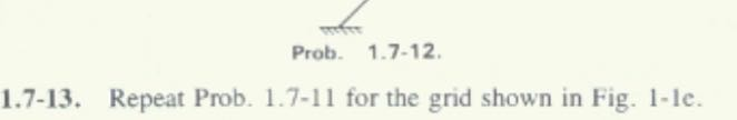 Repeat Prob. 1.7-11 for the grid shown in Fig. | Chegg.com