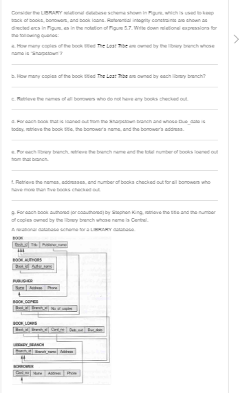 Consider The Library Relational Database Schema Shown 