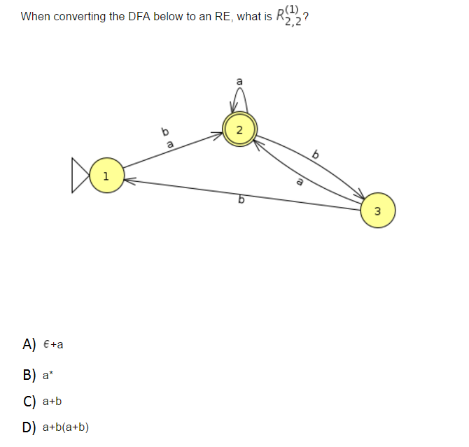 Solved When converting the DFA below to an RE; what is R_2, | Chegg.com