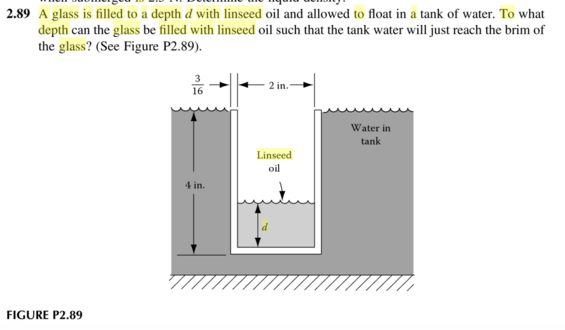 Solved A glass is filled to a depth d with linseed oil and | Chegg.com