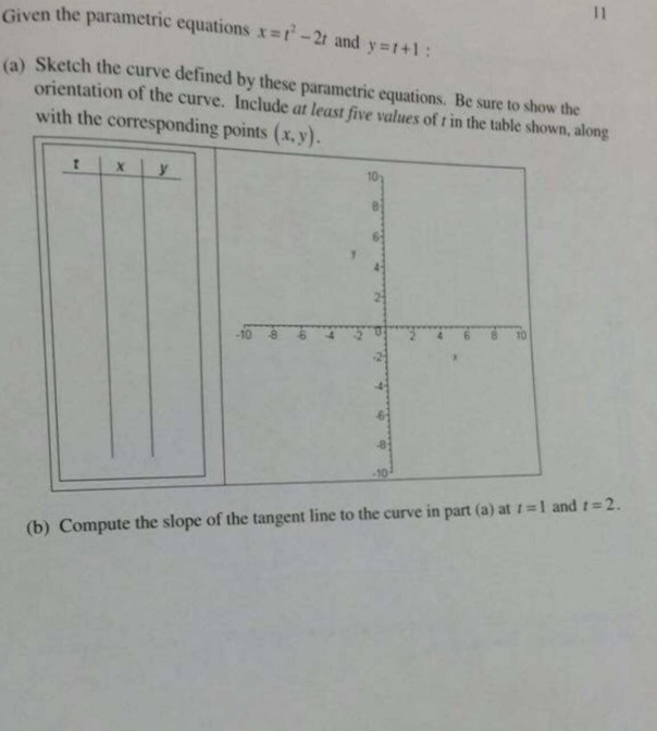 Solved Given the parametric equations x = t^2 - 2t and y = t | Chegg.com