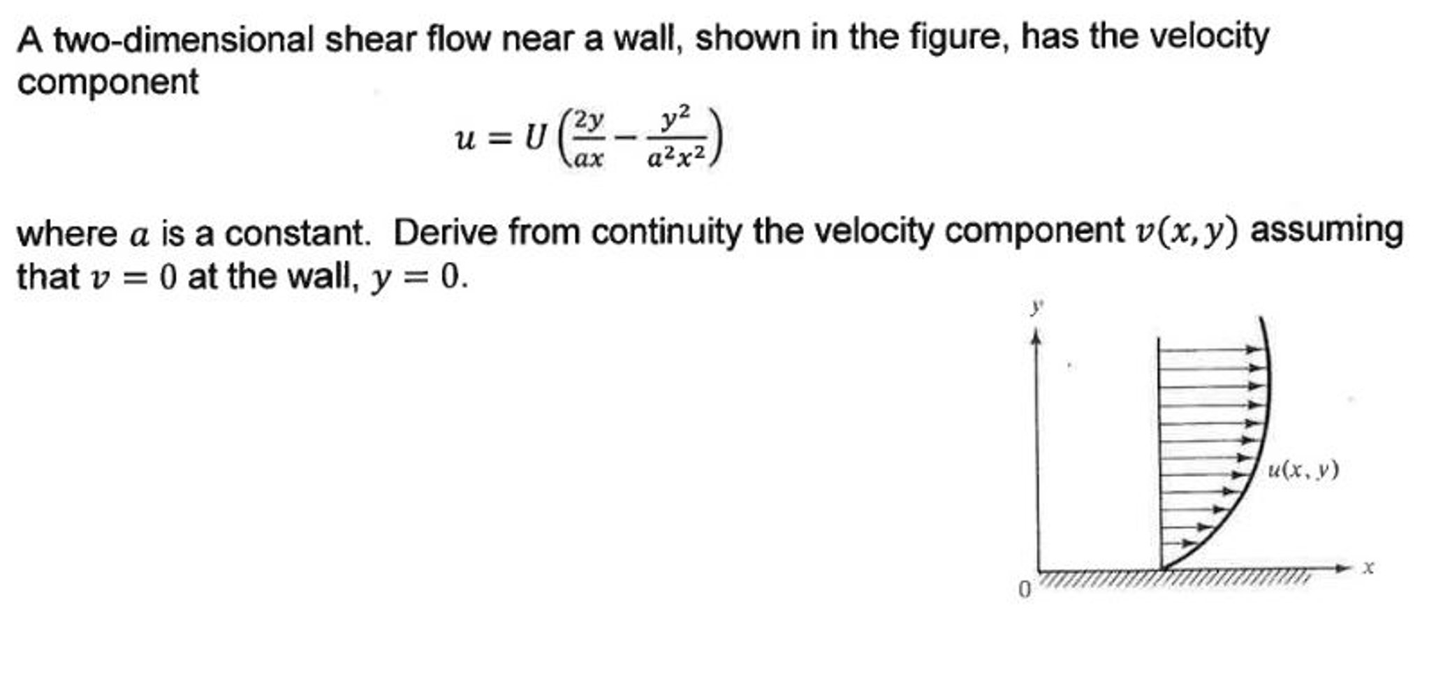 Solved A two-dimensional shear flow near a wall, shown in | Chegg.com