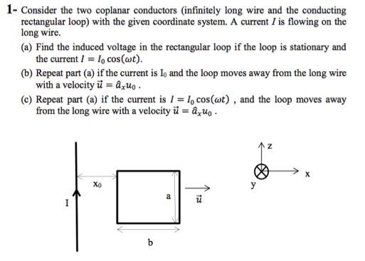 Solved 1- Consider the two coplanar conductors (infinitely | Chegg.com