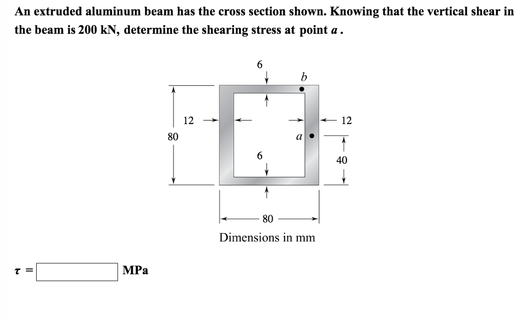 Solved An extruded aluminum beam has the cross section | Chegg.com