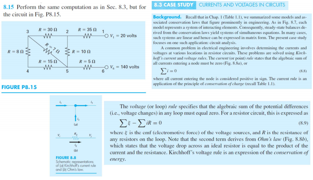 Perform the same computation as in Sec. 8.3, hut for | Chegg.com