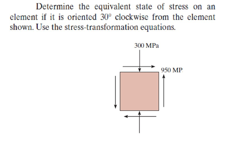 Solved Determine the equivalent state of stress on an | Chegg.com