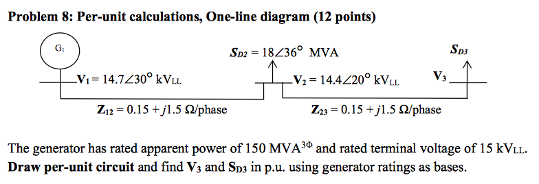 Solved Per-unit calculations, One-line diagram The | Chegg.com