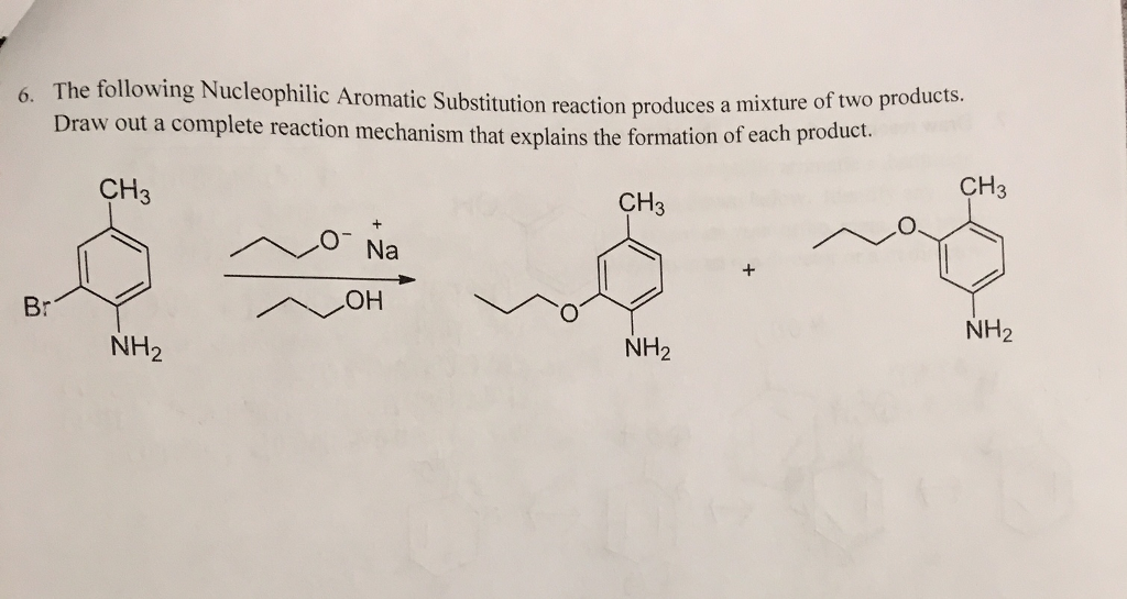 Solved The following Nucleophilic Aromatic Substitution | Chegg.com