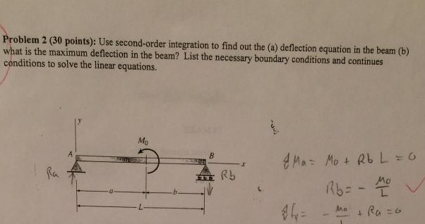 Solved Problem 2 (30 points): Use second-order integration | Chegg.com
