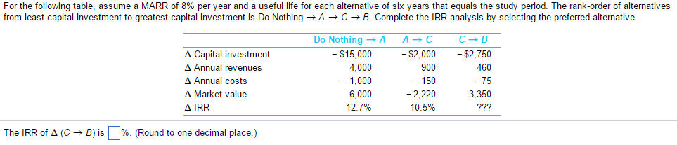 Solved For the following table, assume a MARR of 8% per year | Chegg.com