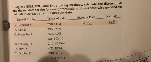 Solved using the EOM, ROG, and extra dating methods, | Chegg.com