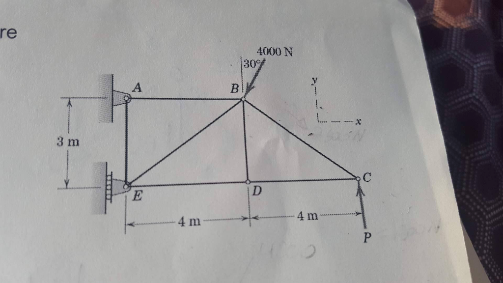 Solved If the applied force P is equal to 1500N, what are | Chegg.com