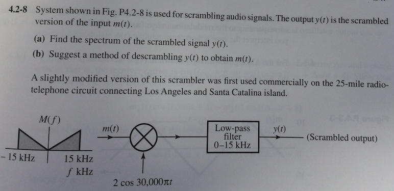 Solved System shown in Fig. P4.2-8 is used for scrambling | Chegg.com
