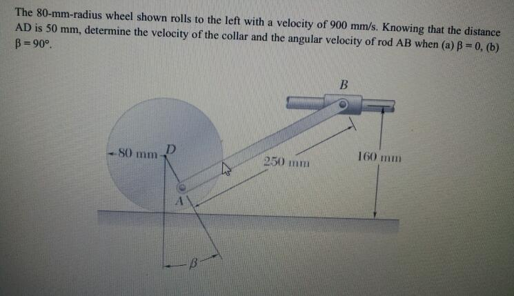 Solved The 80-mm-radius wheel shown rolls to the left with a | Chegg.com
