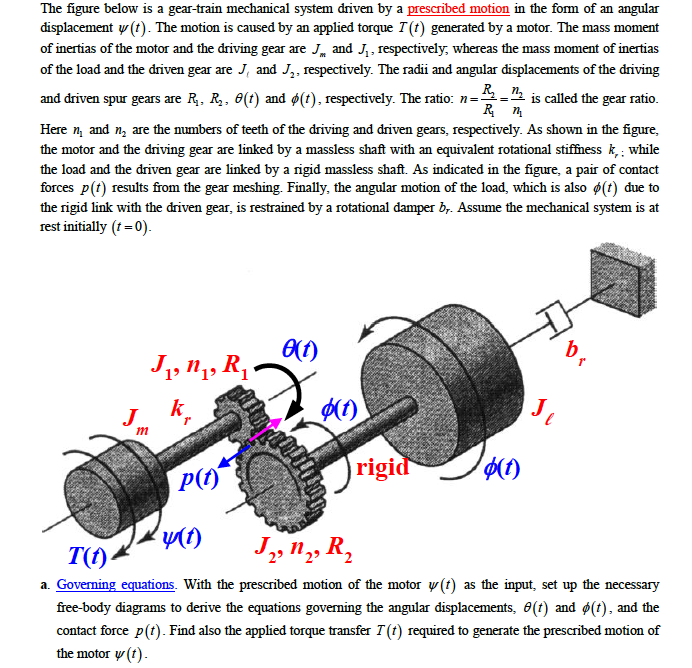 Solved The figure below is a gear-train mechanical system | Chegg.com