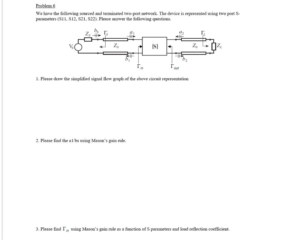 Solved We have the following sourced and terminated two-port | Chegg.com